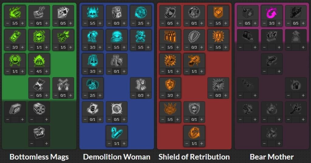 Borderlands 3 Best Builds – Top Builds pour tous les personnages et ...