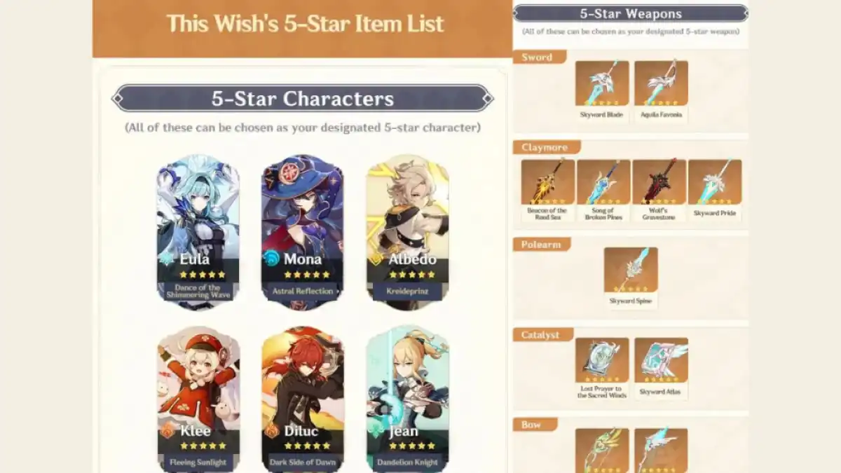 Genshin Impact Chronicled Wish Guide – Nouveau système de bannières